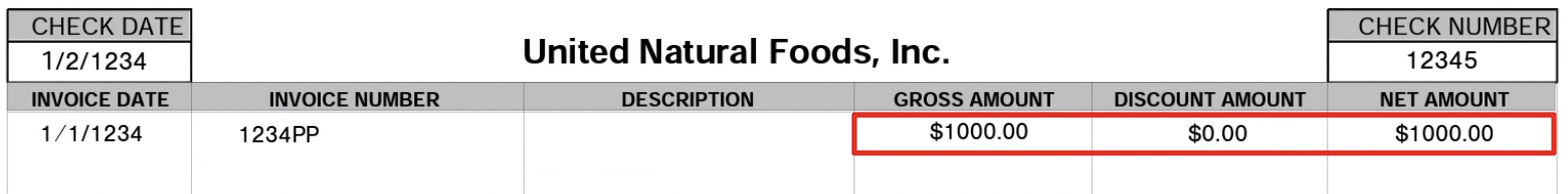 Manage CPG Deductions and Disputes: The Guide for UNFI Suppliers