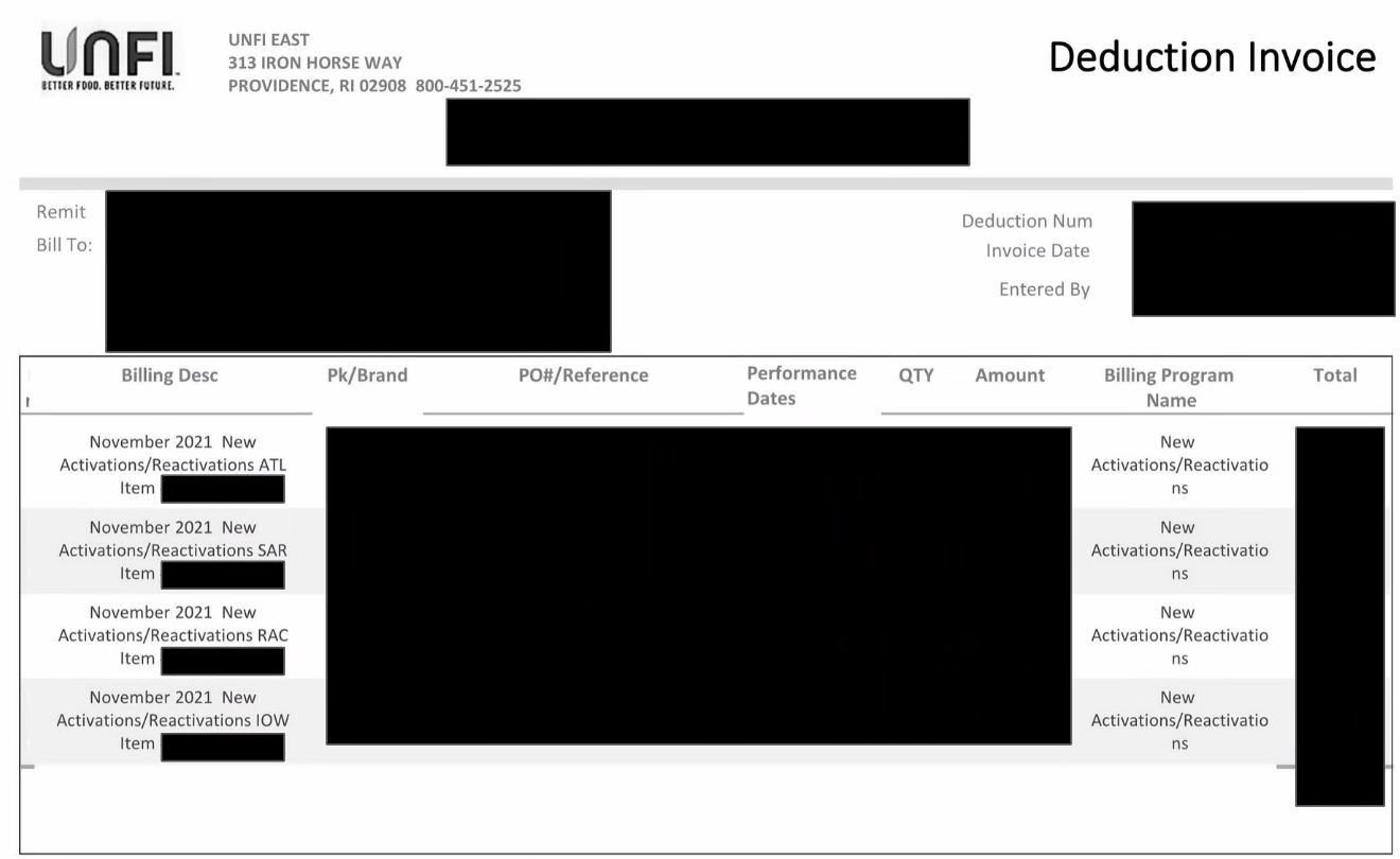 Manage CPG Deductions and Disputes: The Guide for UNFI Suppliers