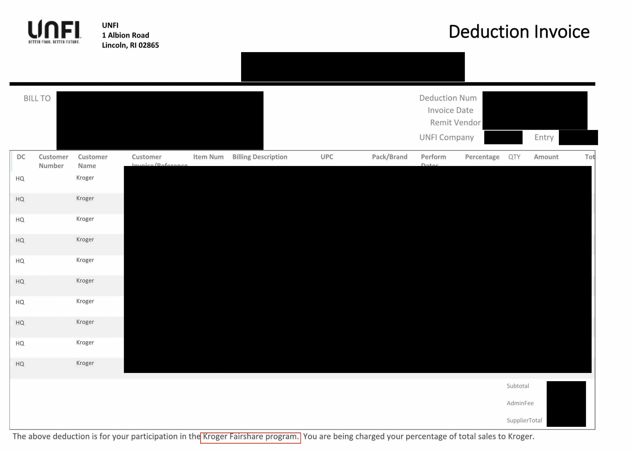 Manage CPG Deductions and Disputes: The Guide for UNFI Suppliers