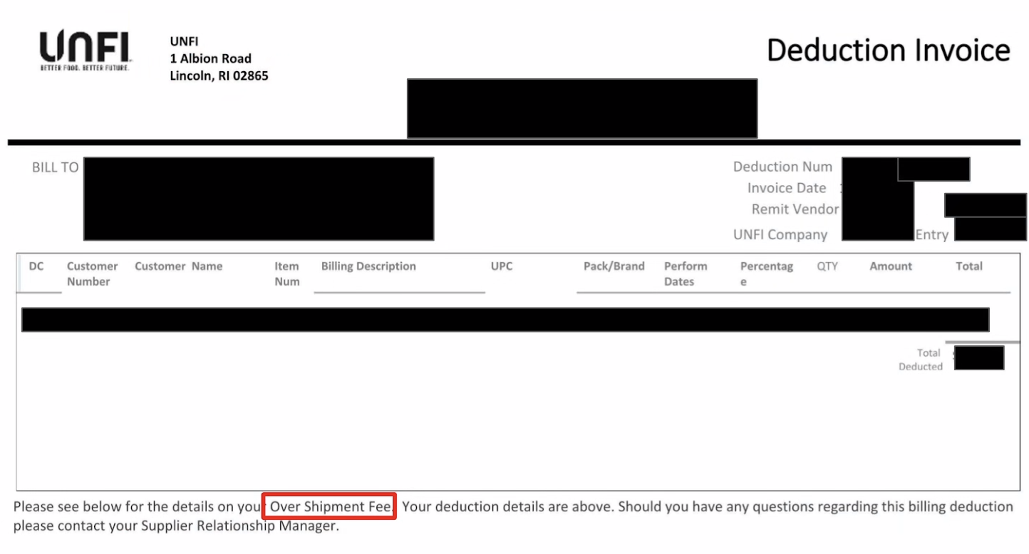 Manage CPG Deductions and Disputes: The Guide for UNFI Suppliers