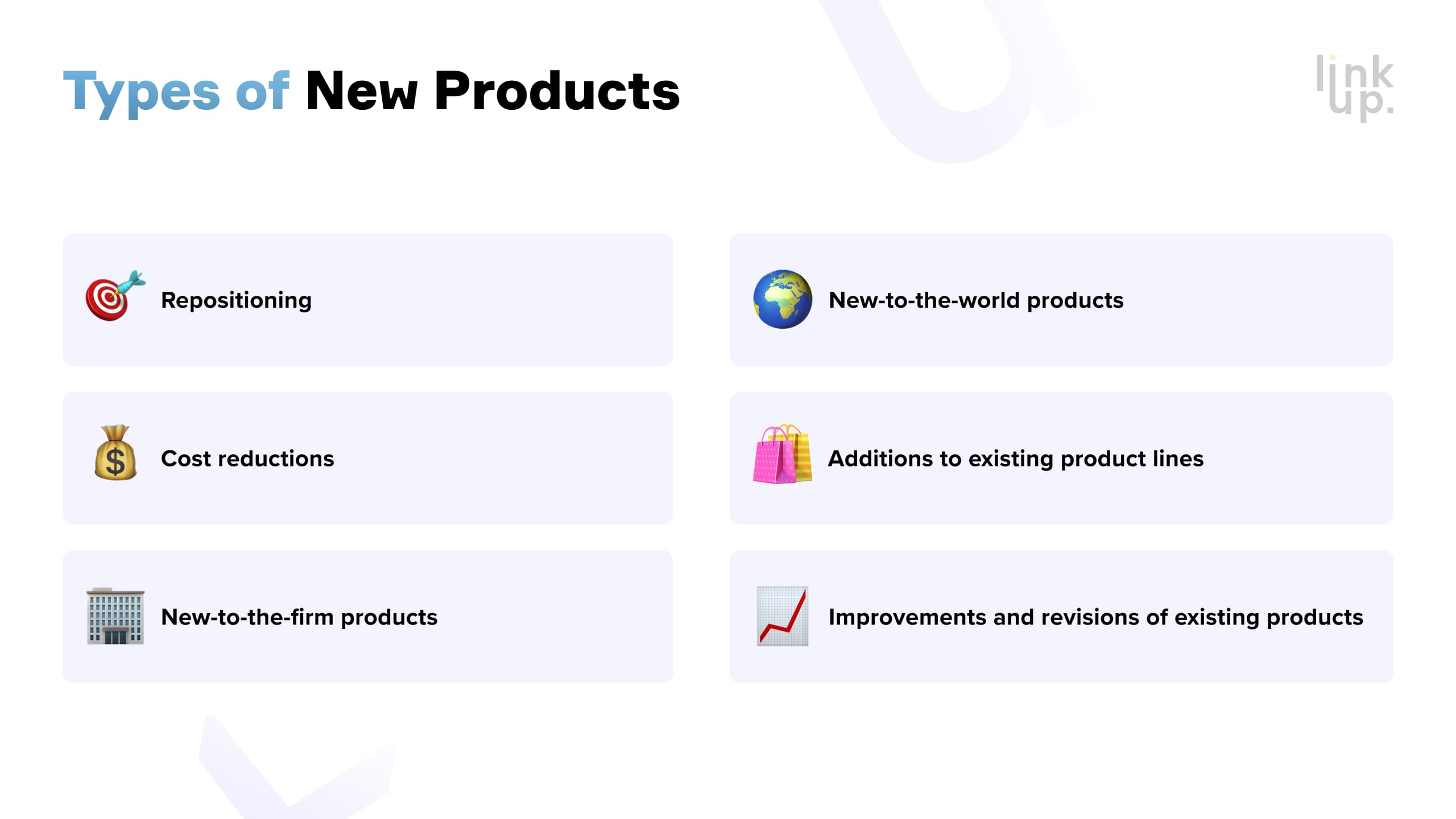 New Product Development: Process, Stages, Examples | Linkup Studio
