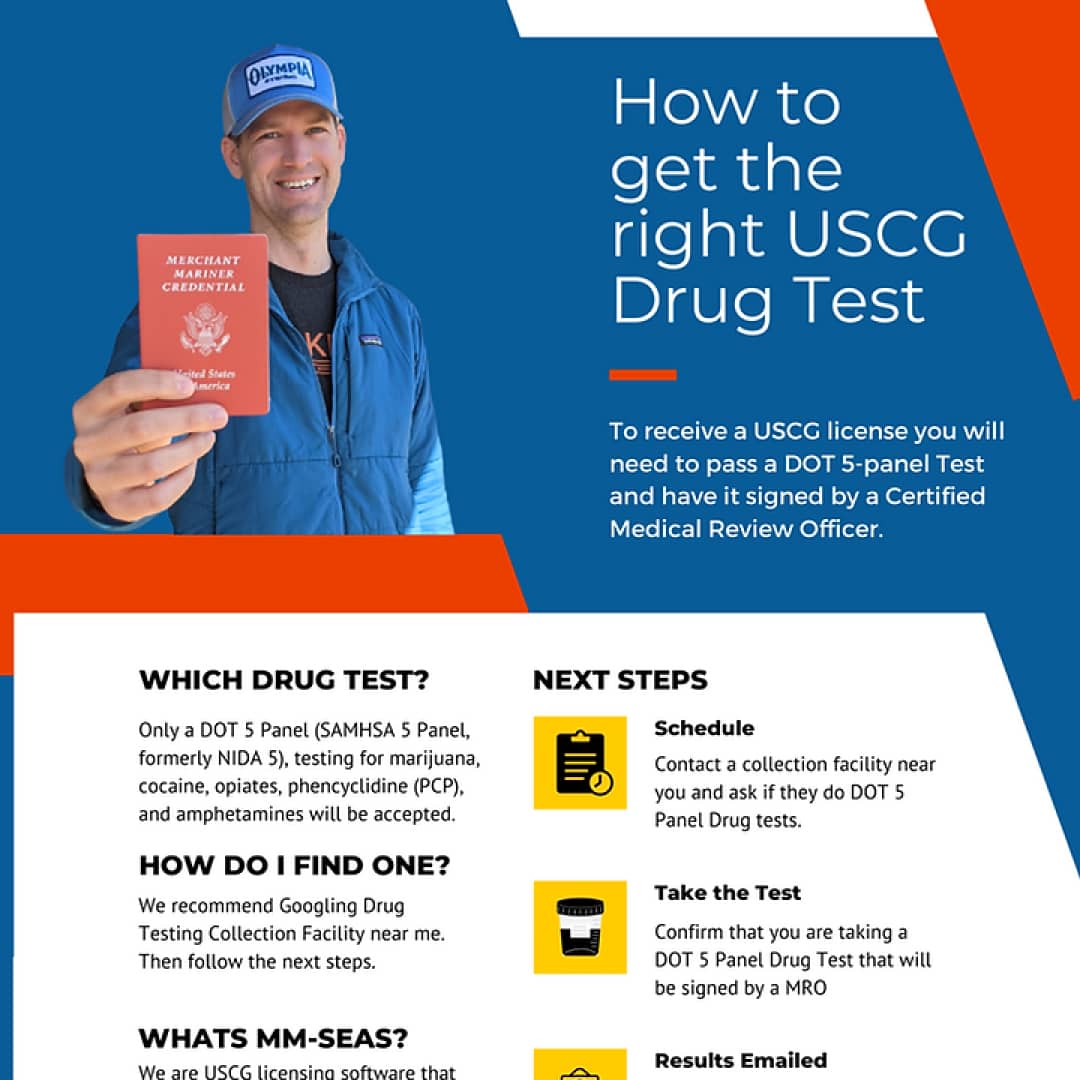 Will USCG Accept 'Negative Dilute' in Your Drug Test?