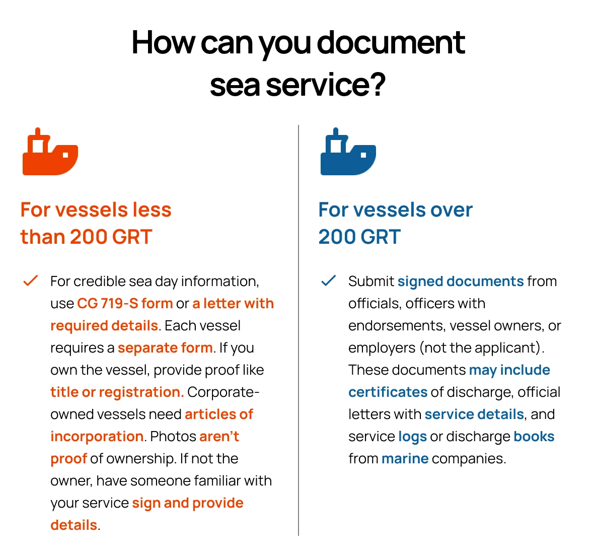 Mariner's Guide: How to Track Your Sea Service Days