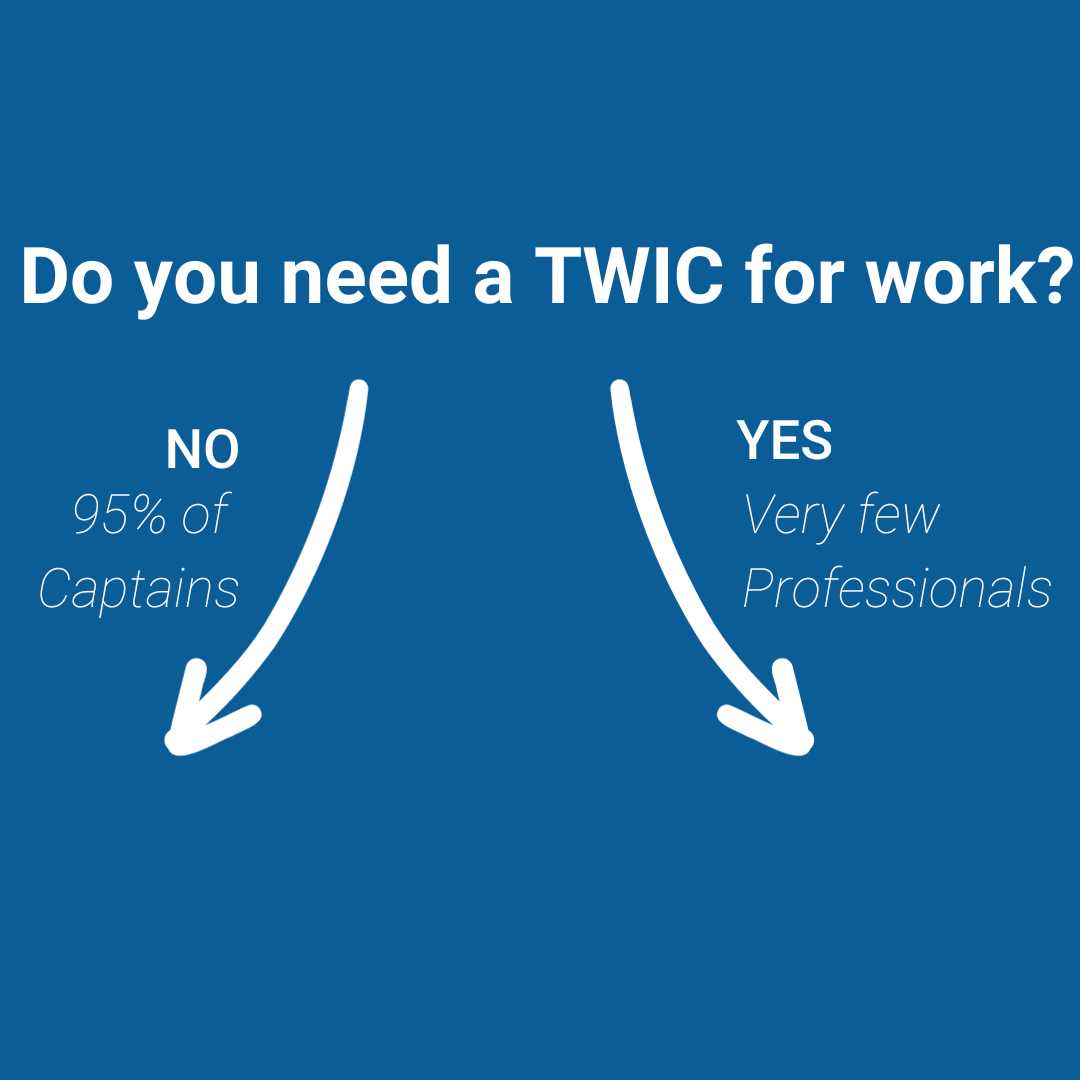 How to Renew your TWIC Card?