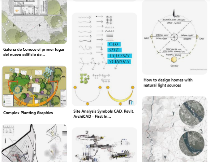 How To Create A Sun Path Diagram Architecture Students 40 OFF
