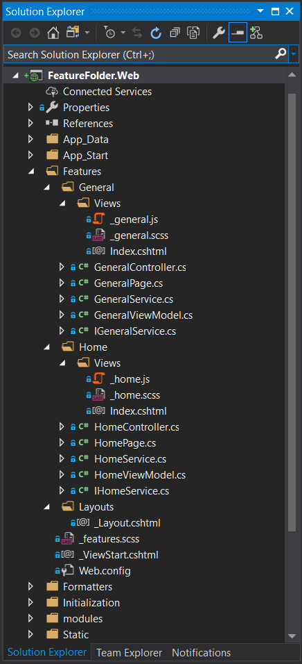 Simplifying Projects with a Folder-by-Feature Structure | Blog | The C2 ...