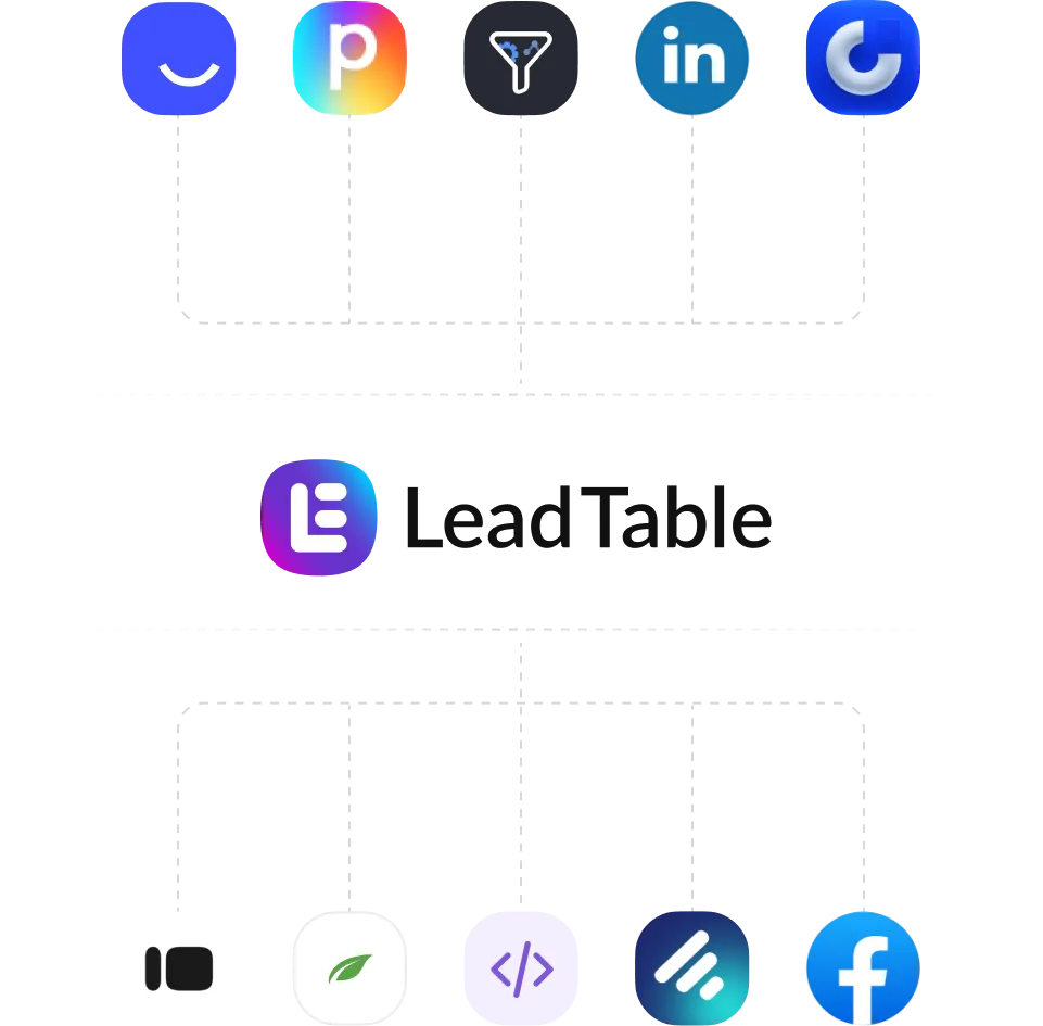LeadTable 3.0 | Das größte Update unserer Geschichte