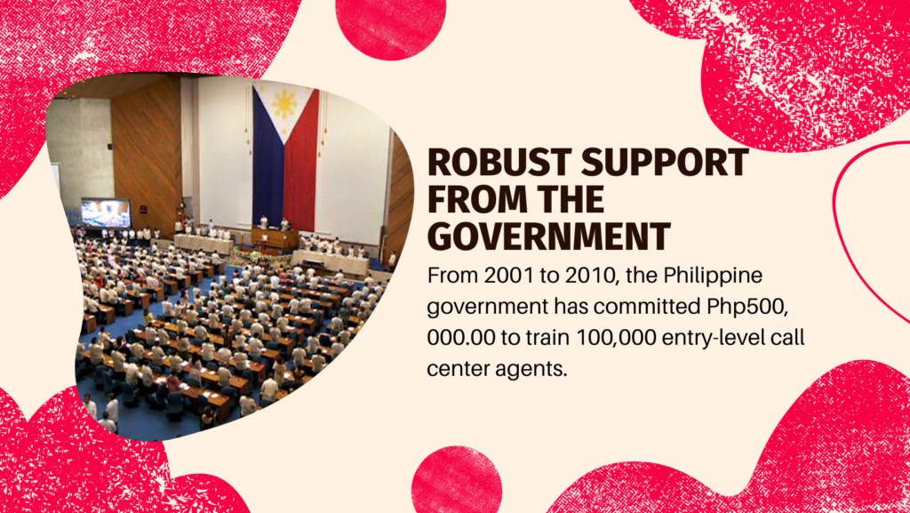 Top Reasons Why the Philippines Is the Call Center Capital