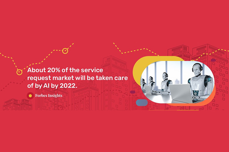 The Future of Customer Support: AI-Powered Solutions | Rezo.ai