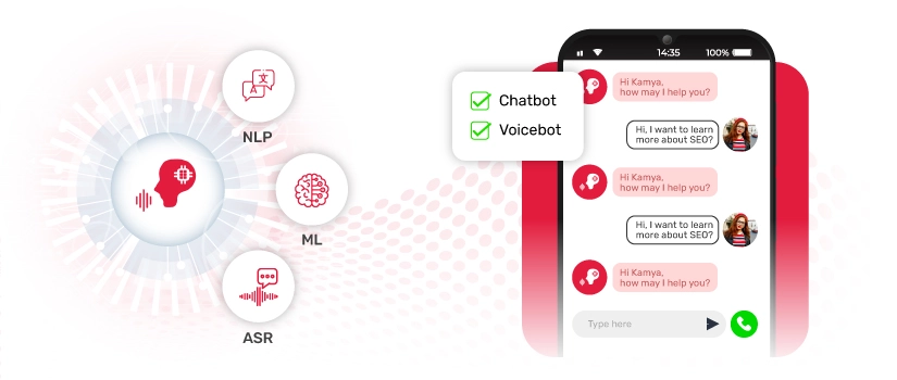 Top Conversational AI Trends in 2024, Must Check | Rezo.ai