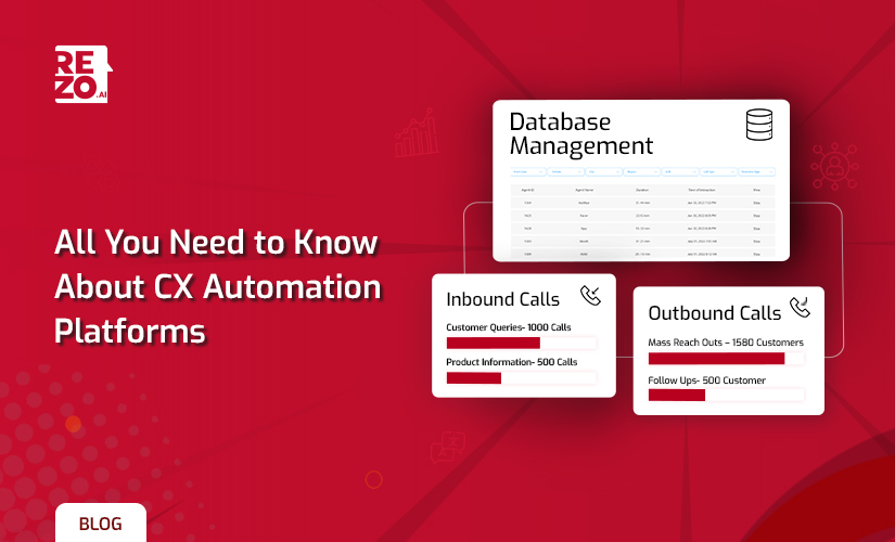 Mastering CX Automation: All About the CX Automation Platform