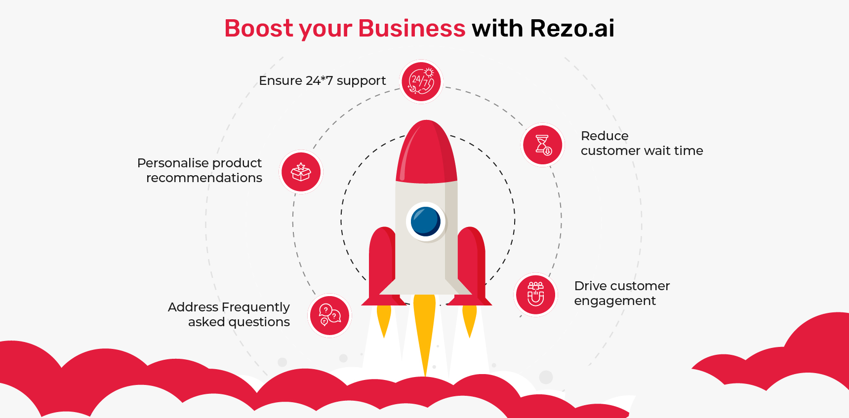 Understanding Generative AI: Empowering Intelligent Automation