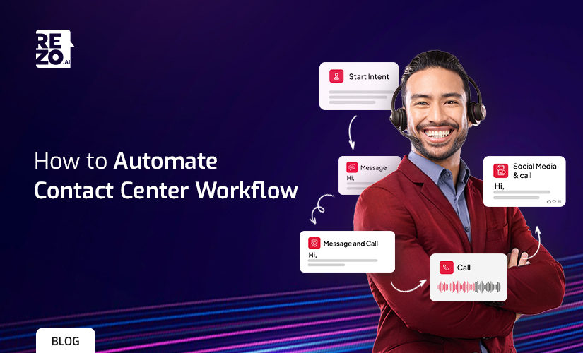Automating Contact Center Workflow: Streamline Operations & Boost ...