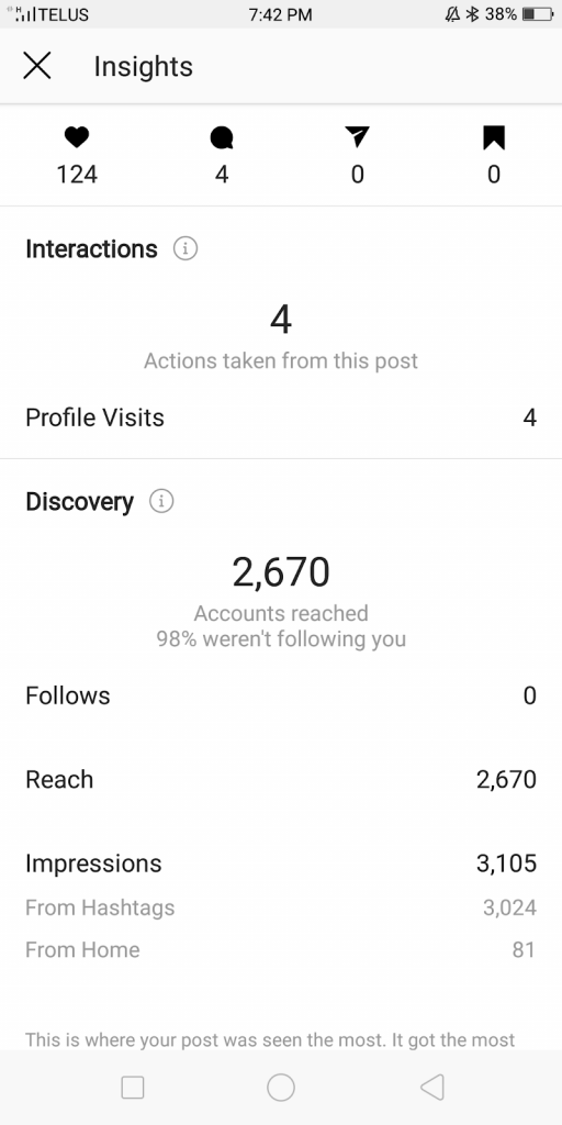 The Best Business Hashtags in 2019 - Business Hashtag bank by Postfity