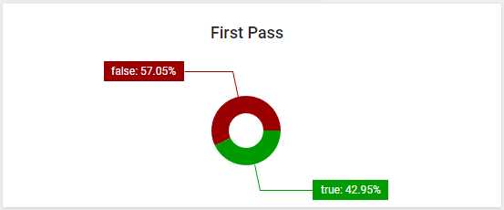 Produkte - ELAM Solutions