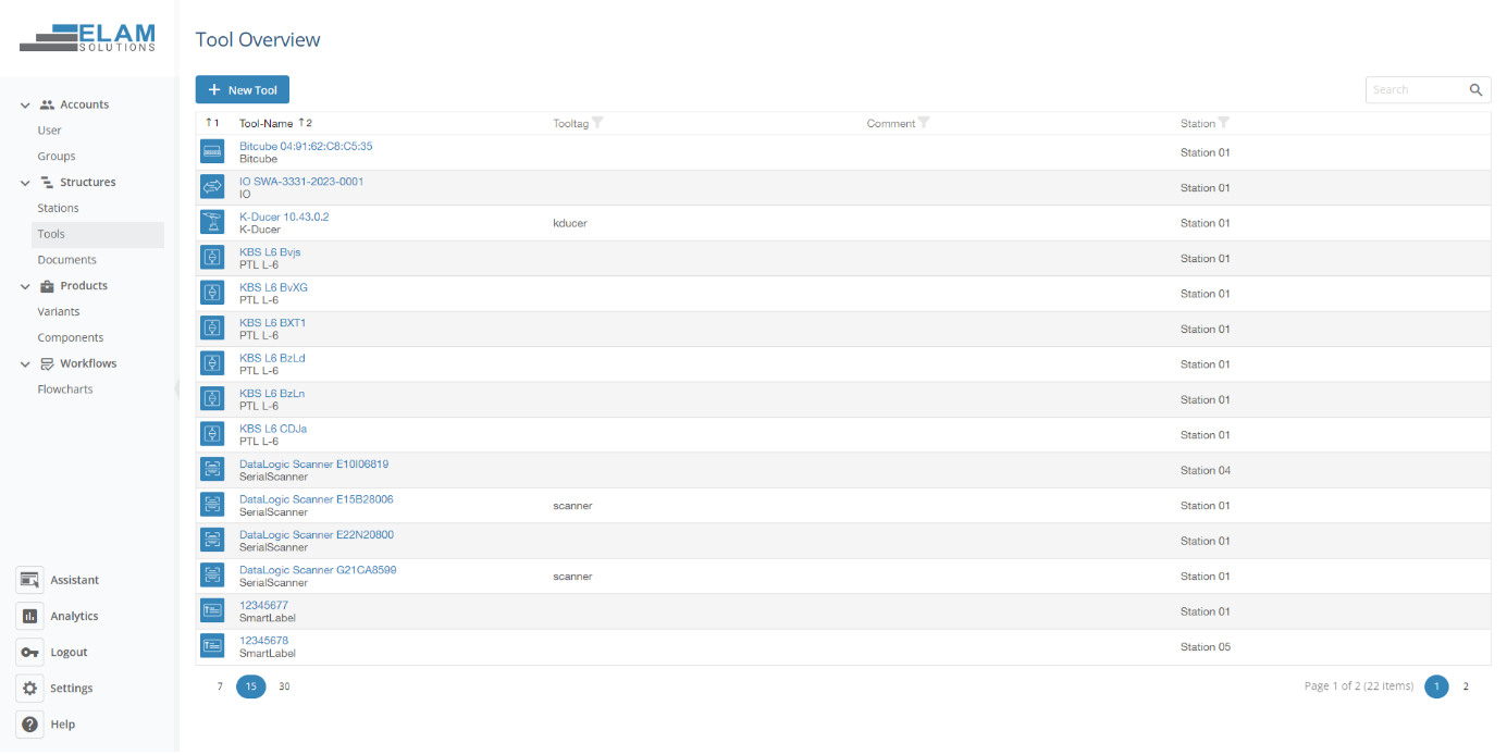 First Steps - ELAM Solutions