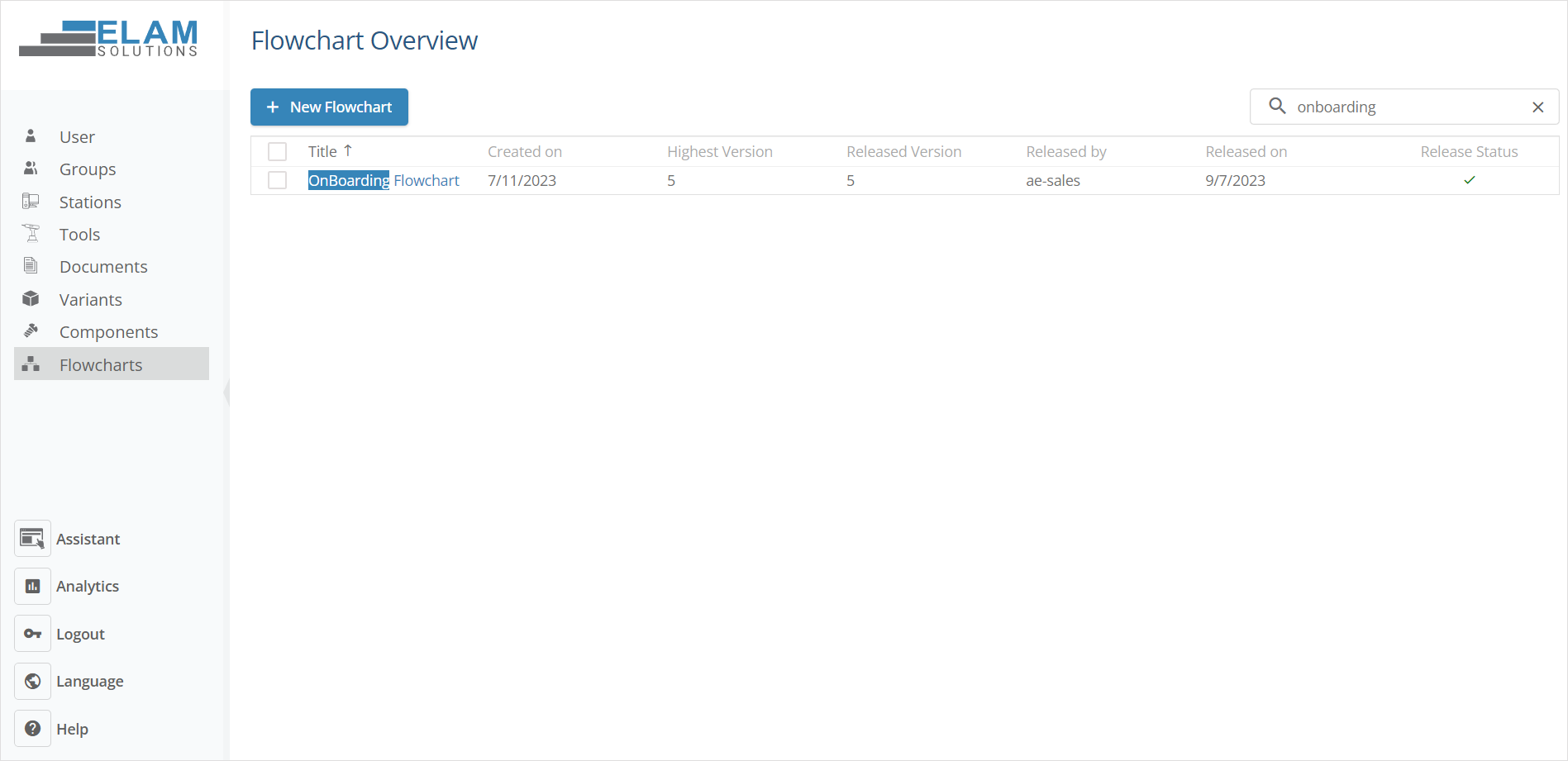 First Steps - ELAM Solutions