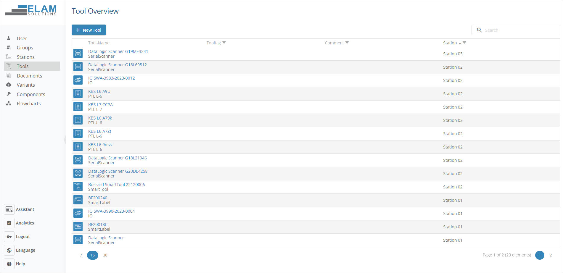First Steps - ELAM Solutions