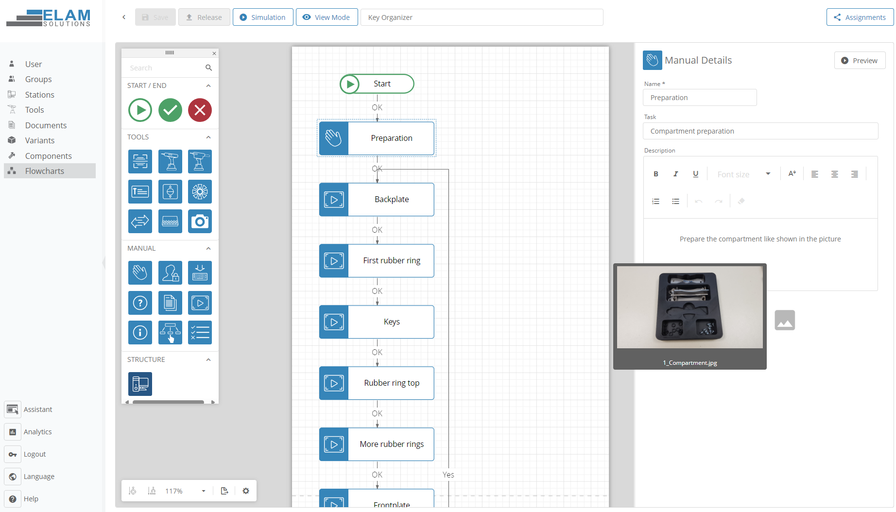 Starter Kit - ELAM Solutions