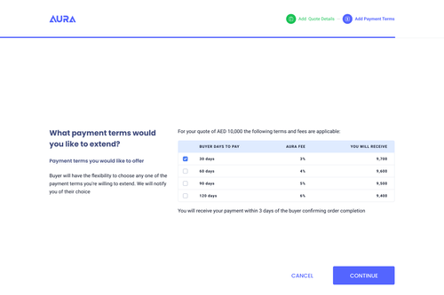 Aura | Advance payment for SME invoices