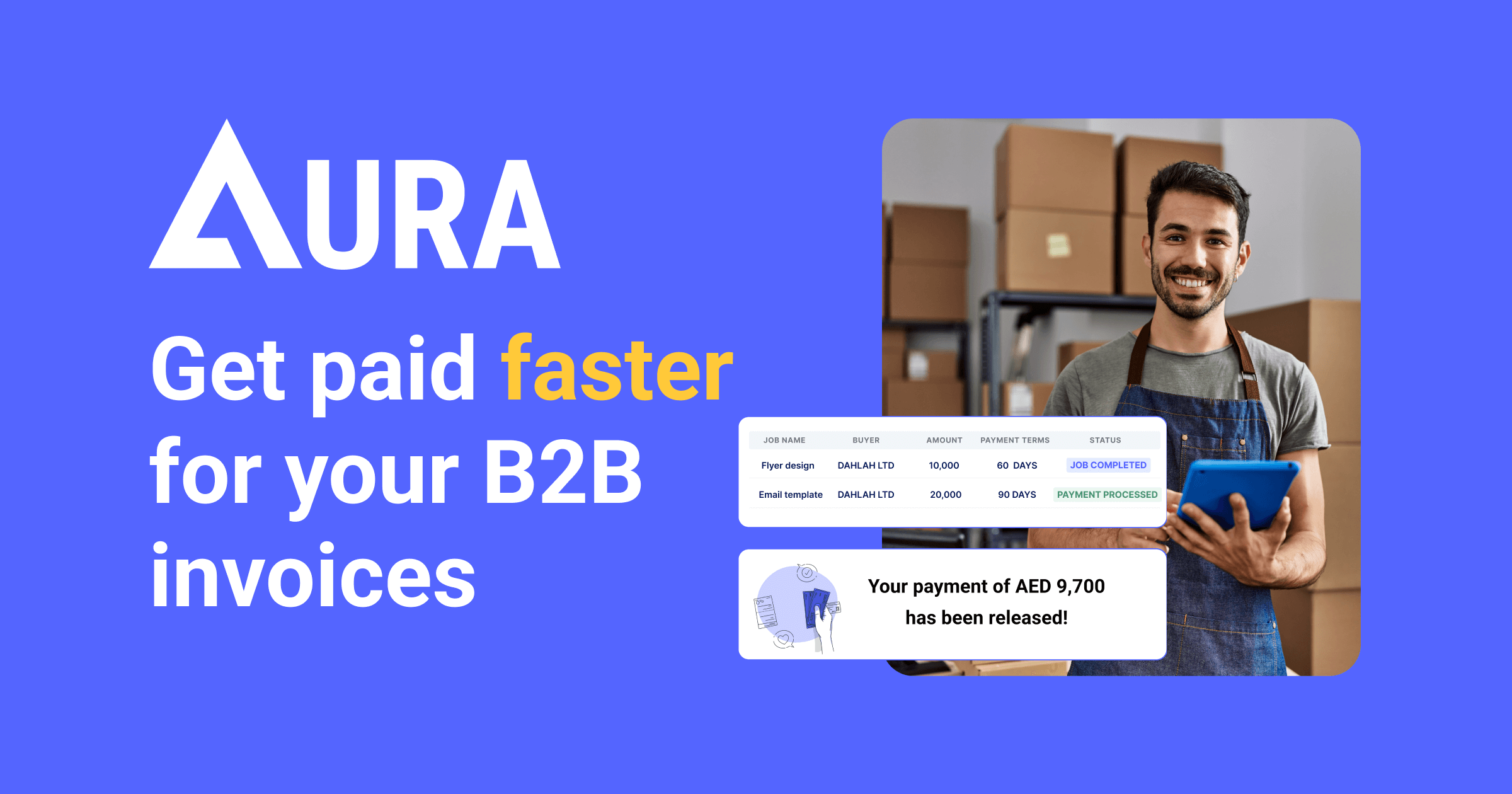 Aura | Resources for UAE SMEs