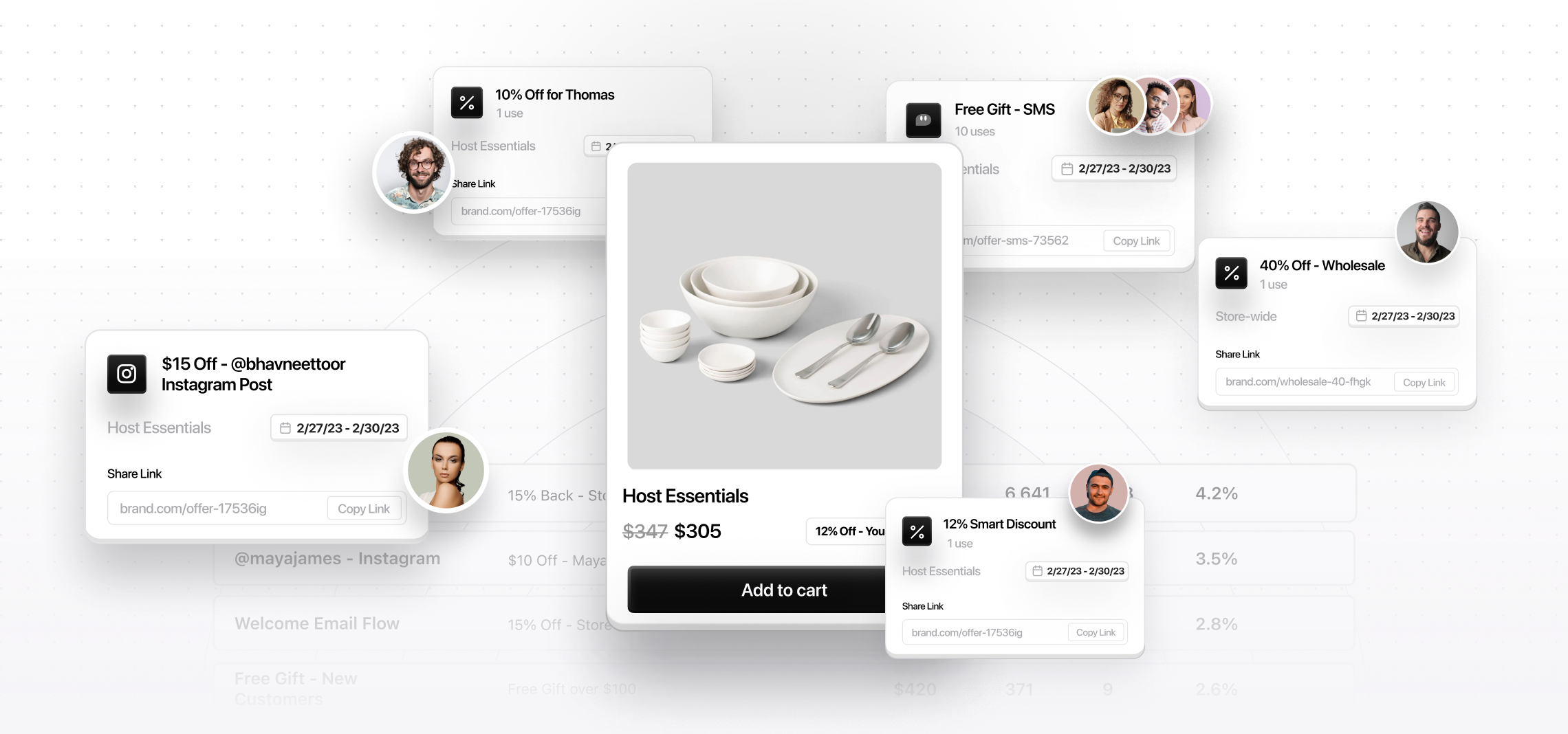 Veeper | Stop Coupon Leaks for Shopify Brands