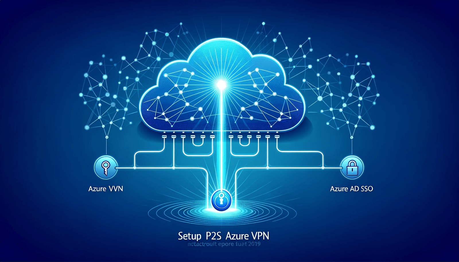 Setup P2S Azure VPN with the integration of Azure AD SSO | Opstergo Blog