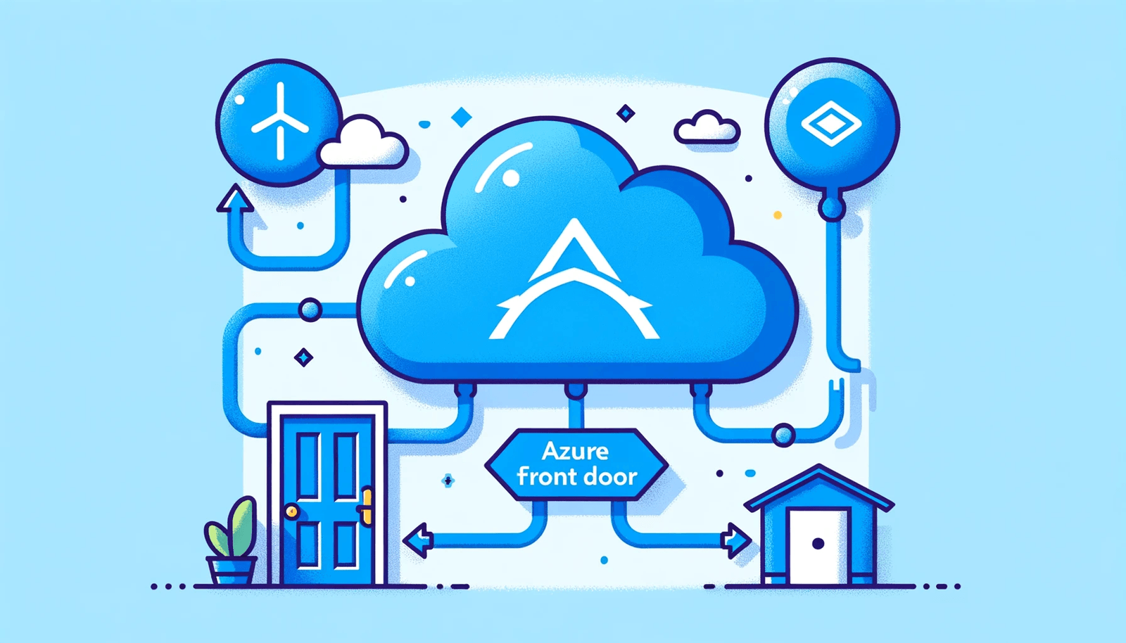 Connect Azure Front Door with AKS services within the private VNet network | Opstergo Blog