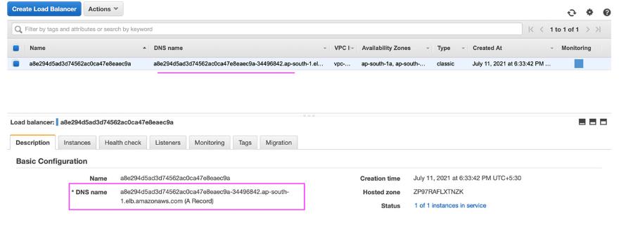 Navigating Kubernetes Services Load Balancers | Opstergo Blog