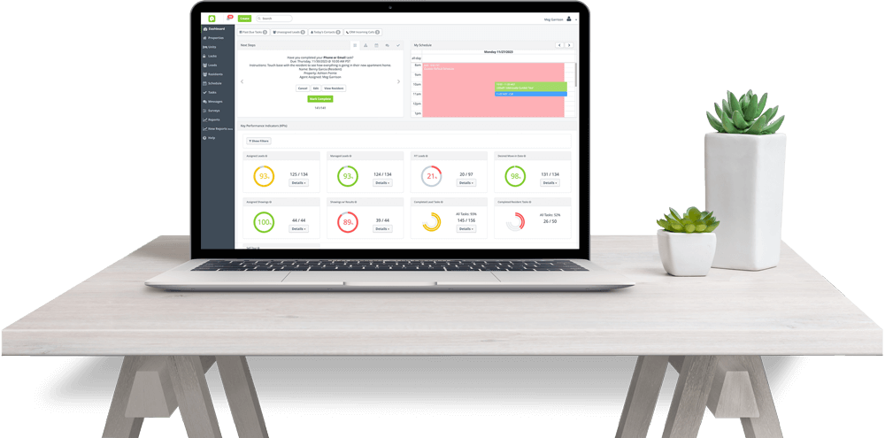 Integrations | Anyone Home