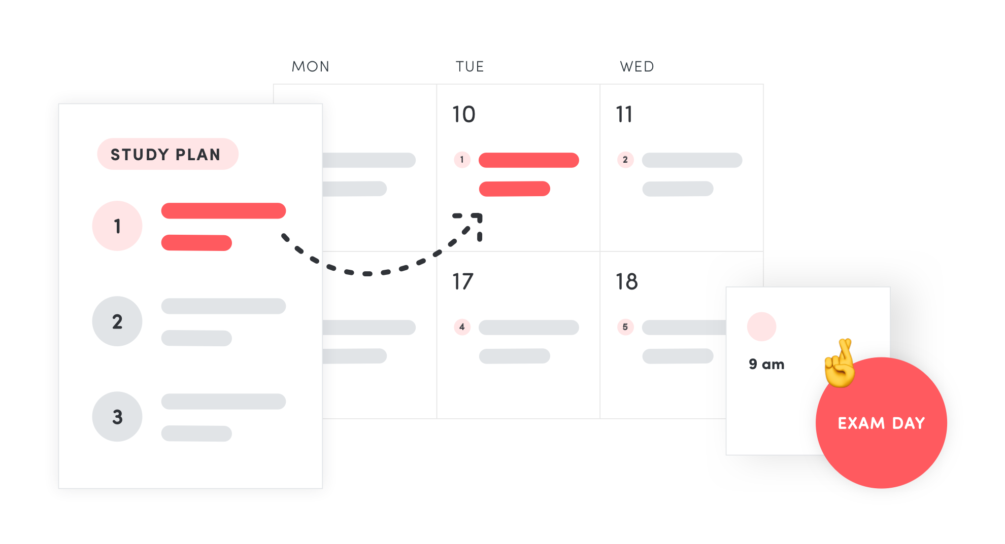 Prepare your students for external exams with Atomi Study Timetables ...