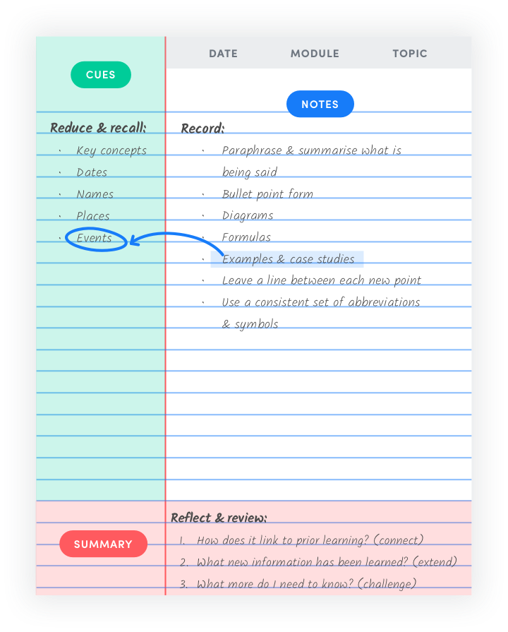 Teaching your students how to watch a video | Atomi