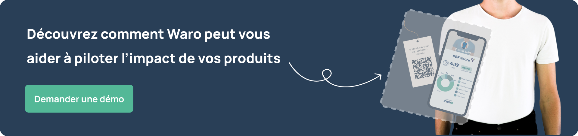 L’affichage environnemental textile et ameublement : par où commencer