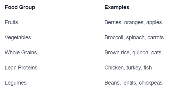 Autism & Diet: The Best & Worst Foods