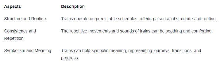 Why Do Autistic People Like Trains?