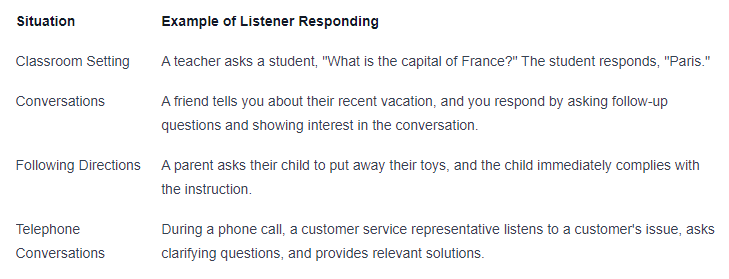 ABA 101: What Are Verbal Operants?