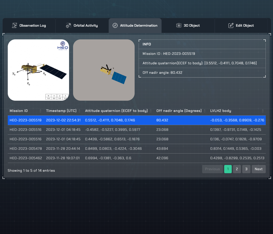 HEO | Non-Earth Imaging