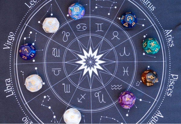 Unveiling Truth: Is Astrology Real? | Melooha Insights