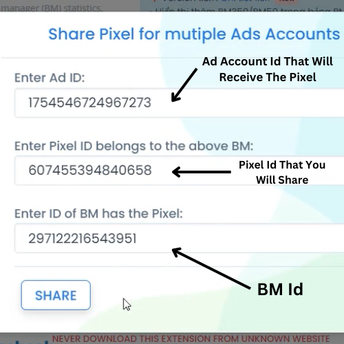 How to Share Pixels Across Ad Accounts Safely Using a Chrome Extension