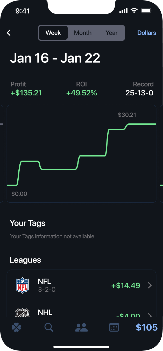 Bet Tracker
