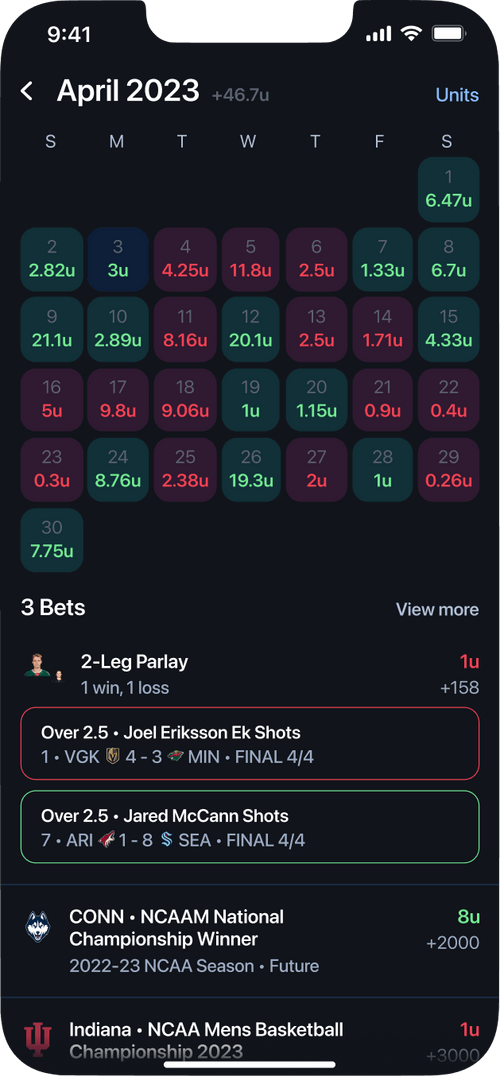 Pikkit | Sports Bet Tracker