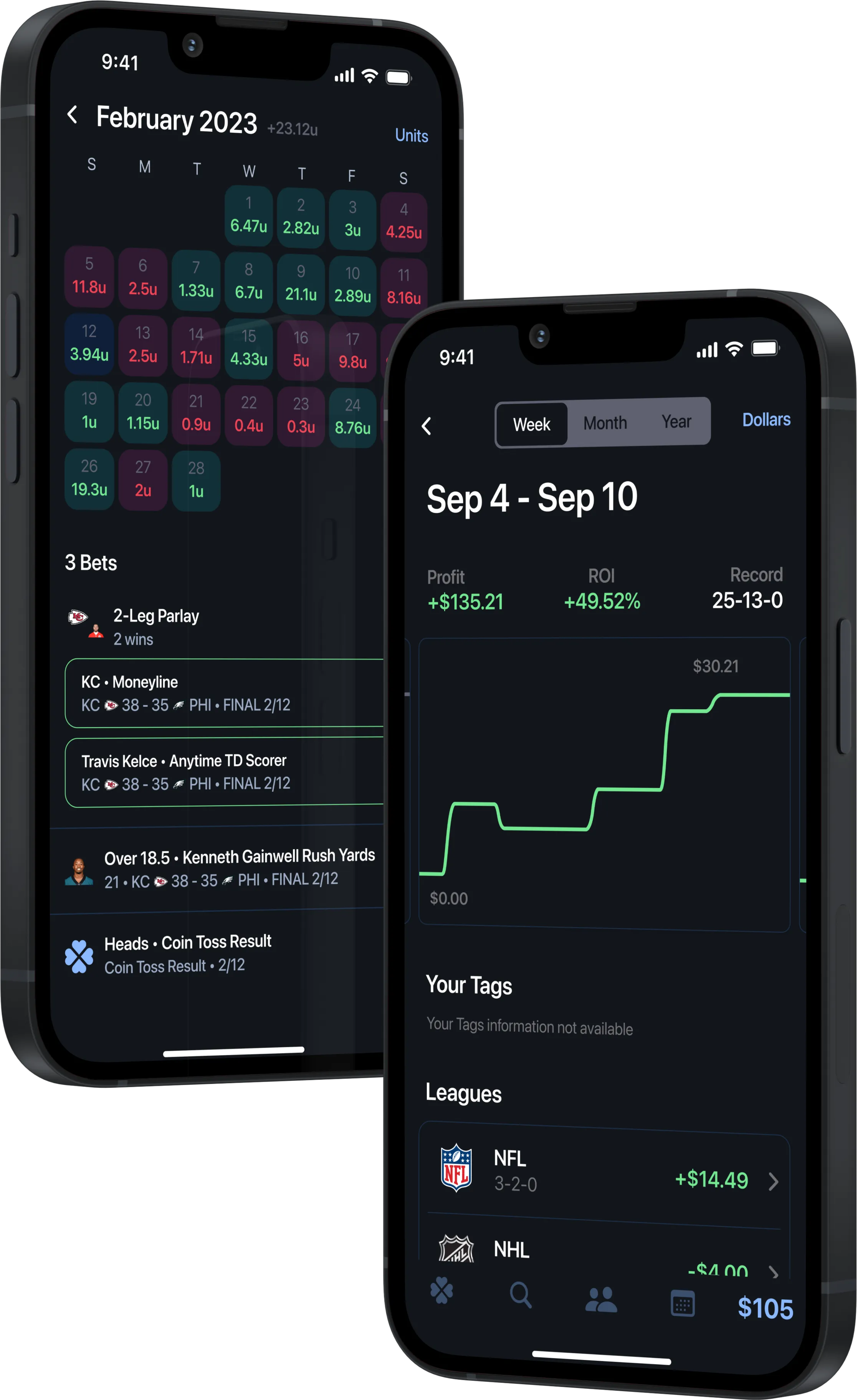Pikkit | Sports Bet Tracker