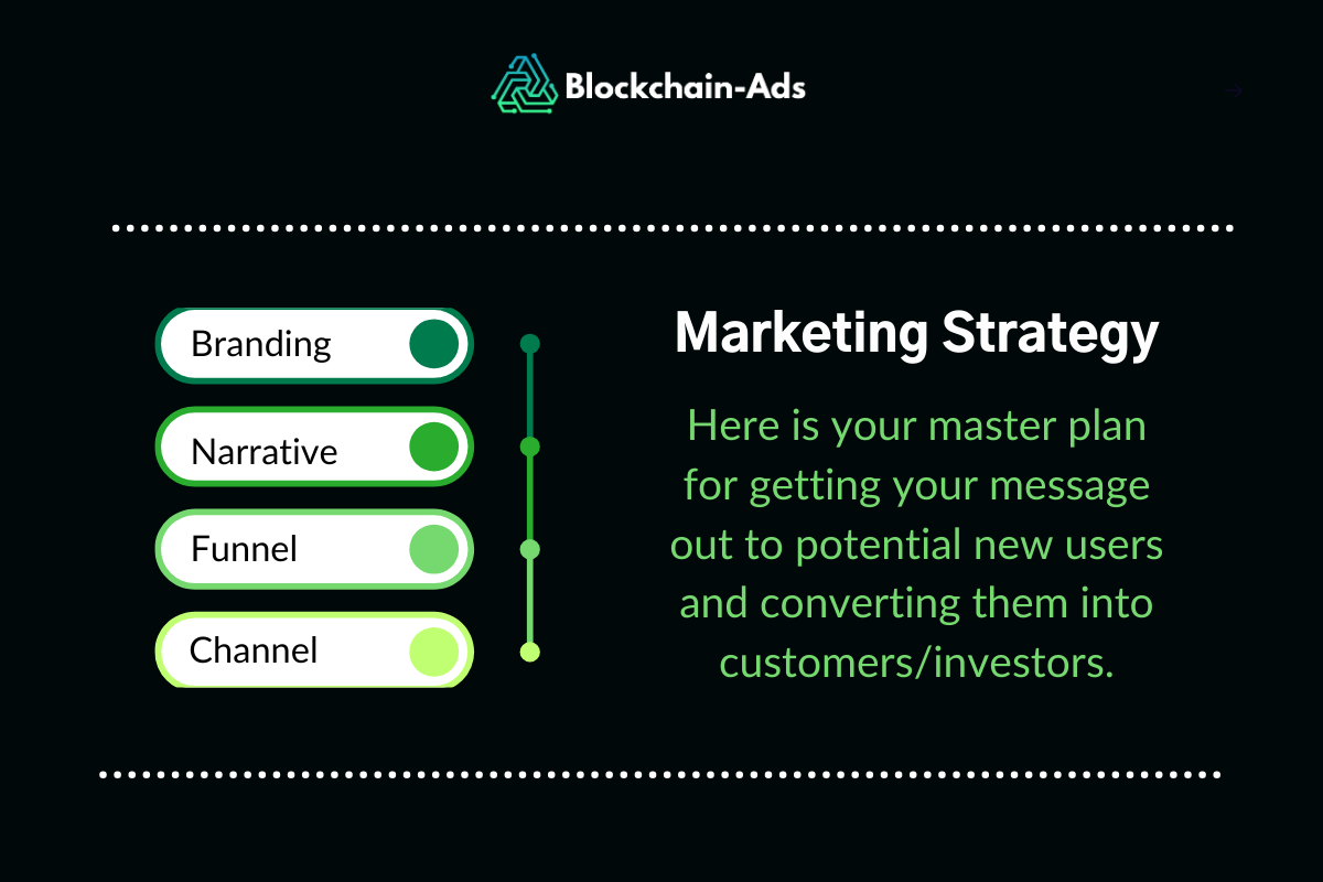 The Ultimate Web3 Marketing Playbook (Simplified)