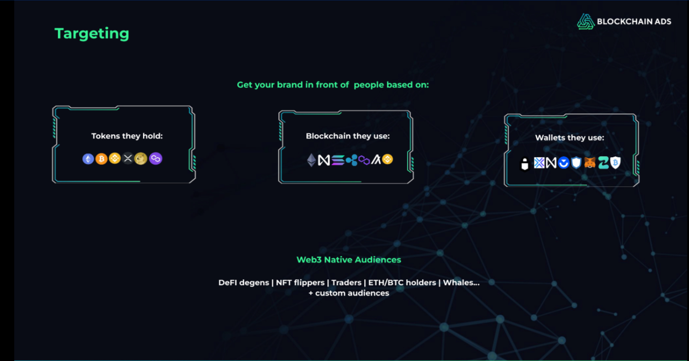 Blockchain-Ads for Web3 Marketing Campaigns: A Detailed Overview