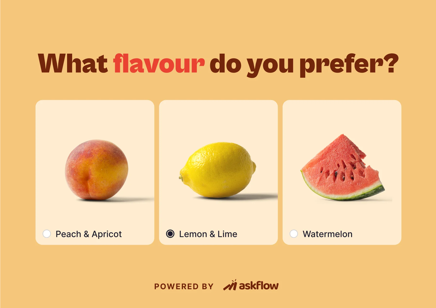 Boost Sales With Shopify Product Quiz App | Askflow AI