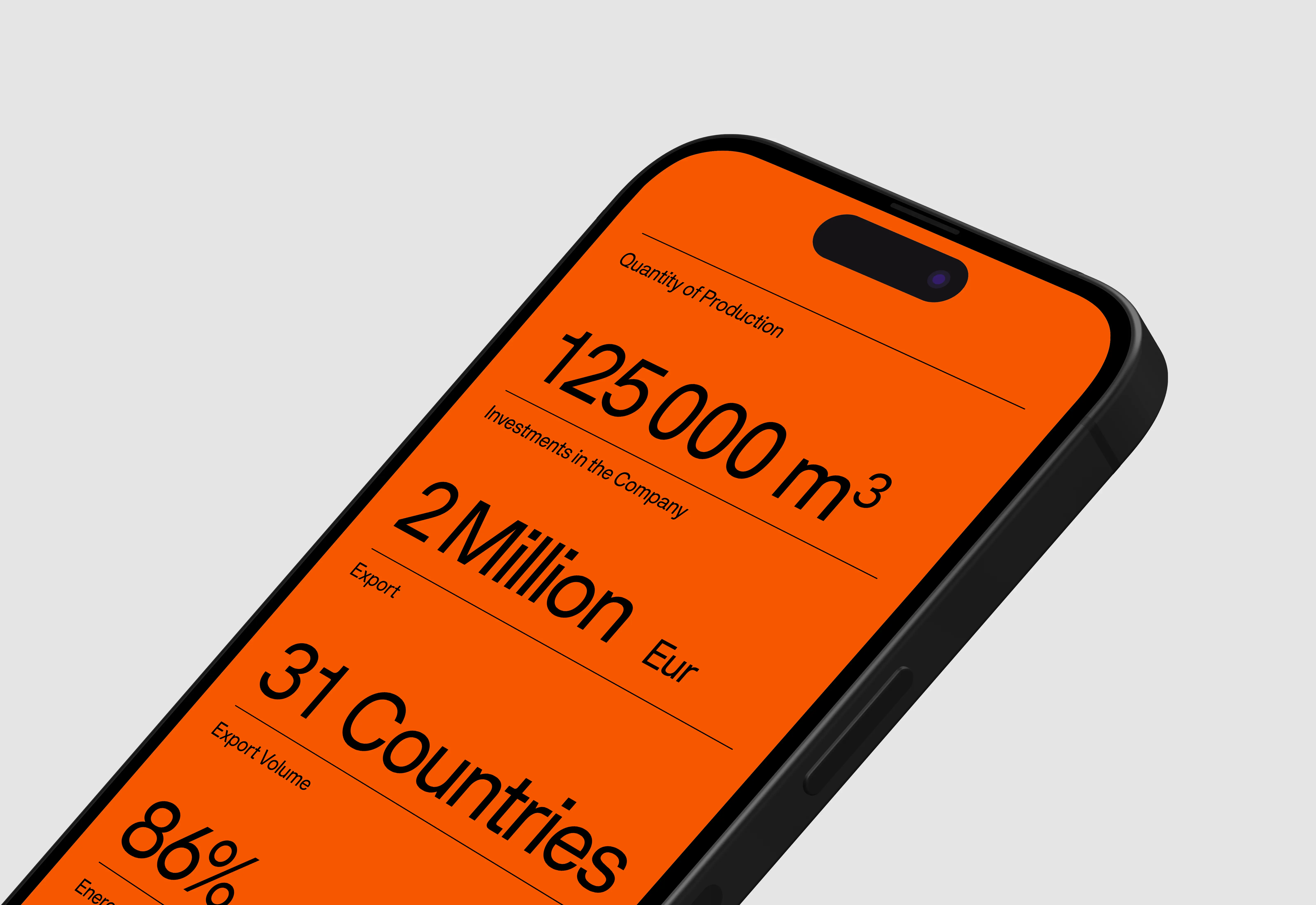 Asketic - Baltic Block