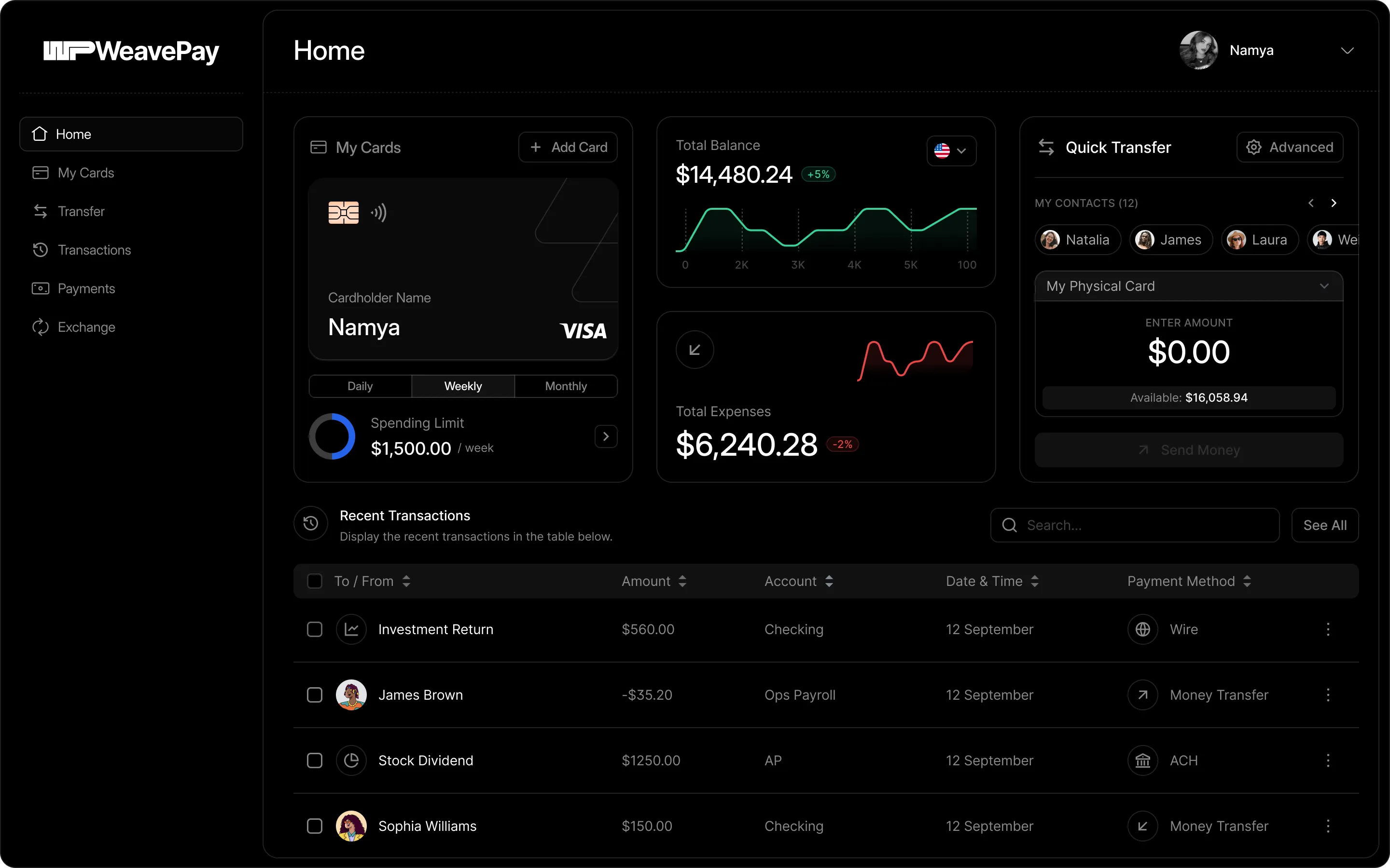 WeavePay - Your International Payment Partner
