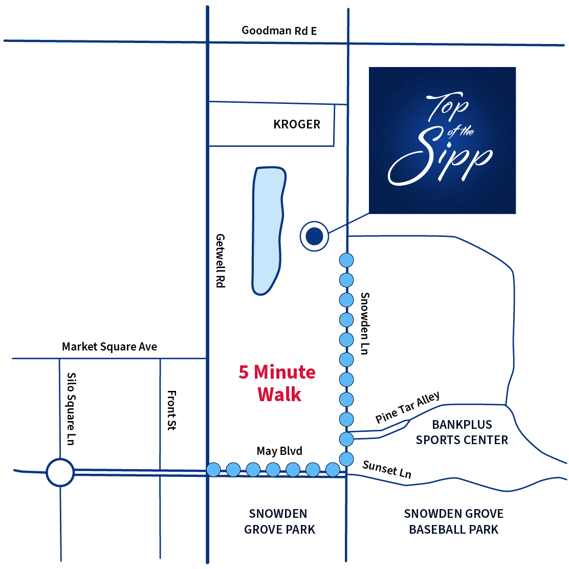 The perfect gathering place, right in the middle of the action!