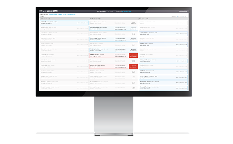 AirStrip® | Products | Cardiology