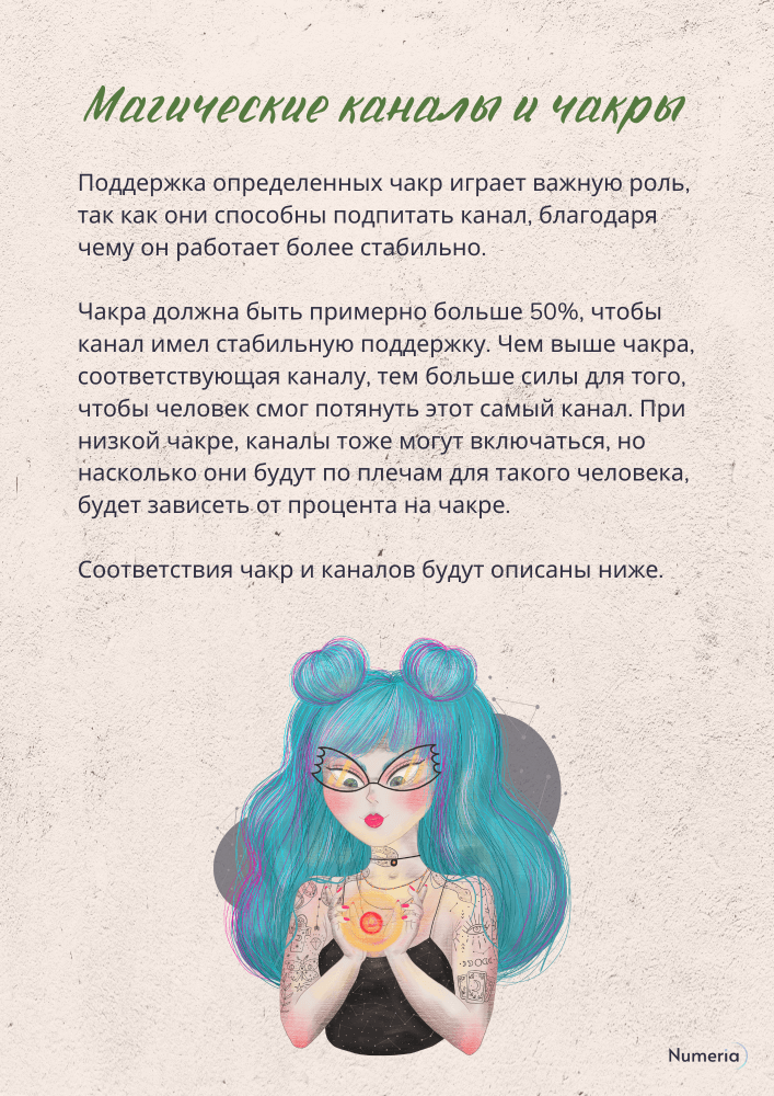Методички и гайды по нумерологии | Материалы по нумерологии в печатном виде